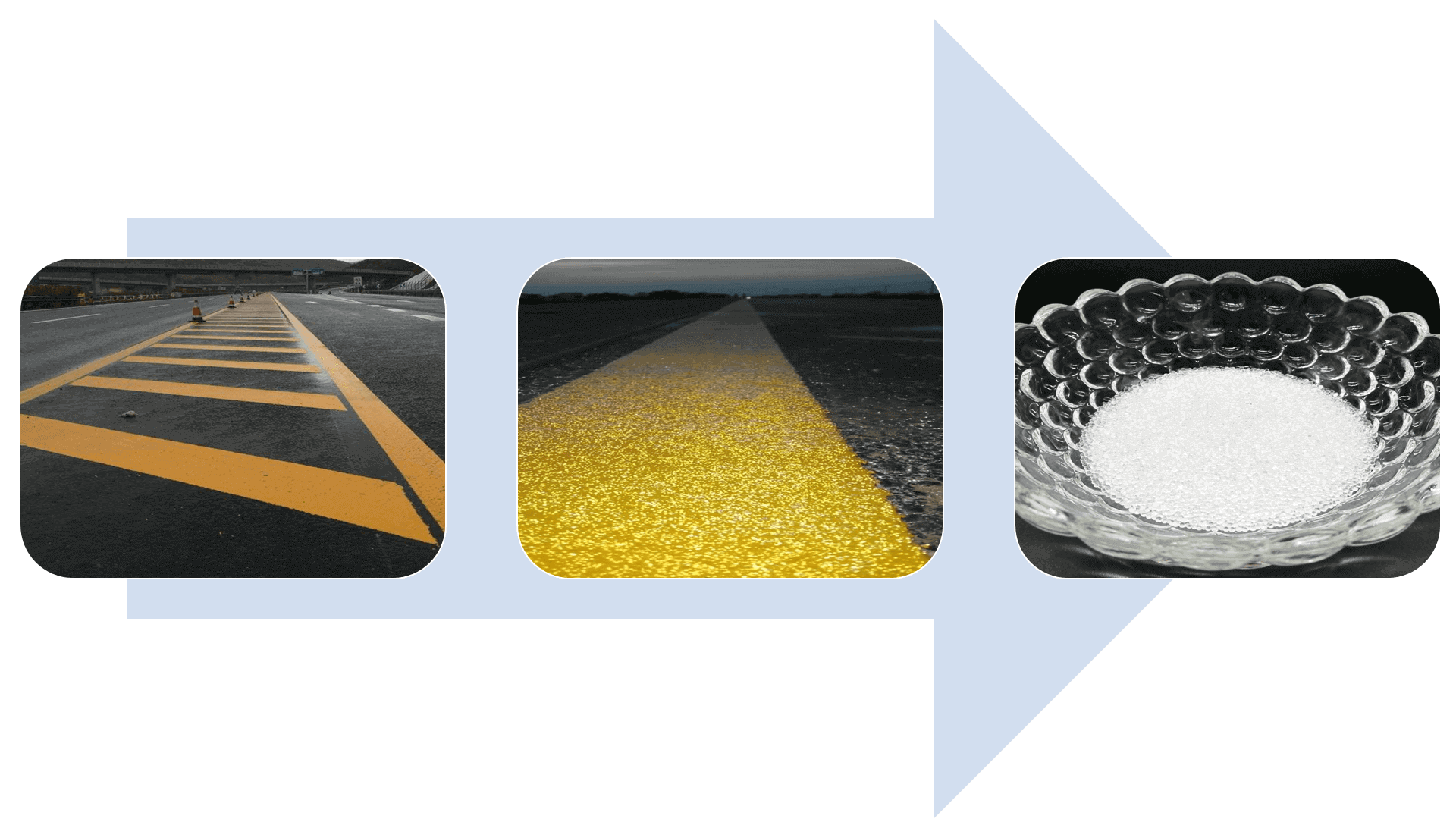 Glass Beads For Road Marking Manufacturer - ZhuyuanGlass